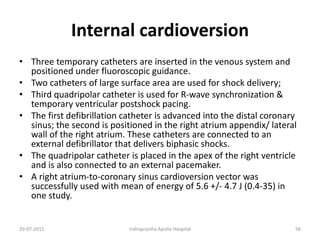 Antiarrhythmic drugs & Anaesthesia for Cardioversion | PPTX