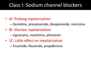 Antiarrhythmic drugs bds | PPTX