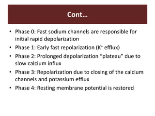 Antiarrhythmic Drugs and its side effect.pptx