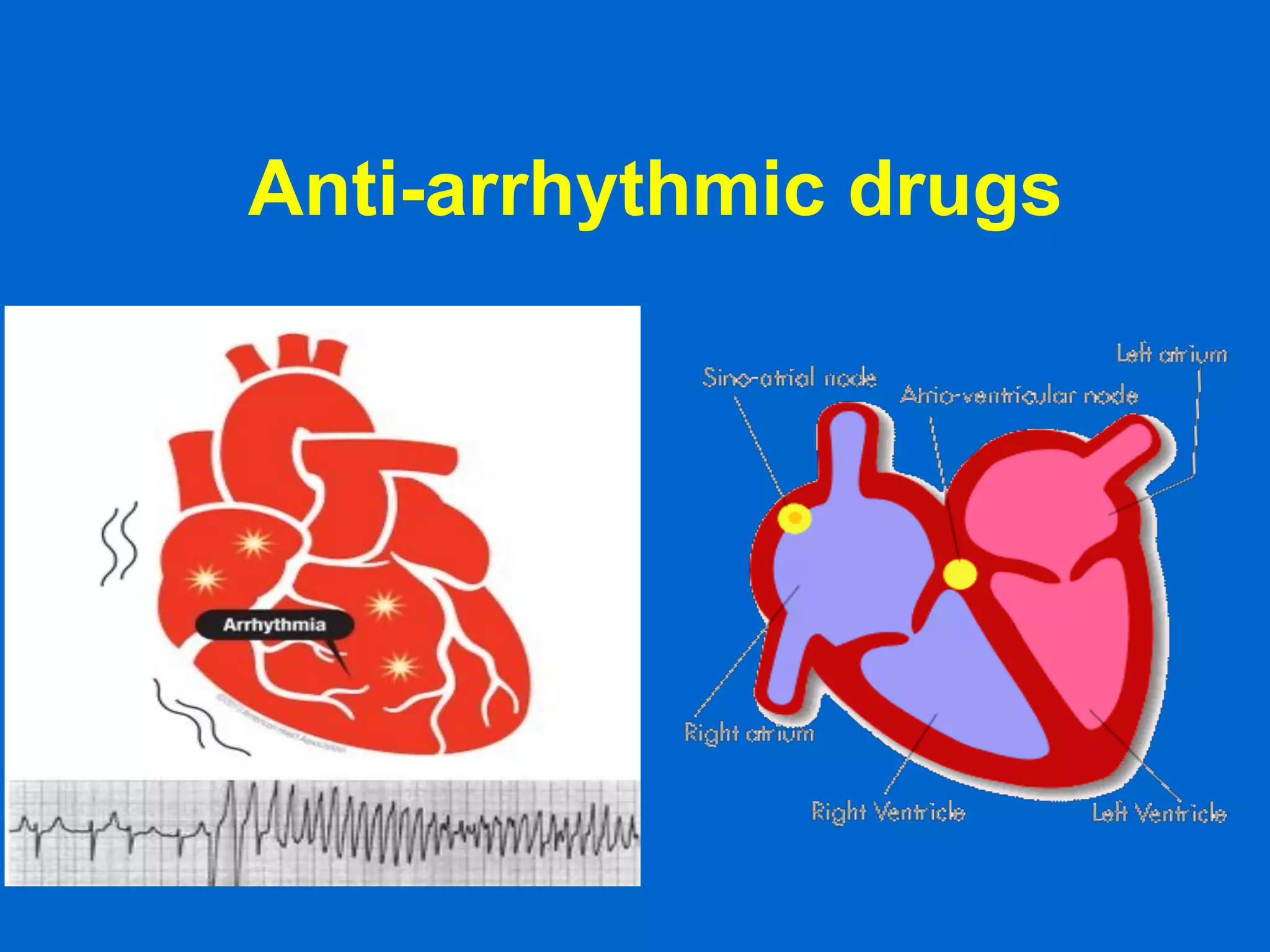Antiarrhythmic drugs class Bidya.pdf