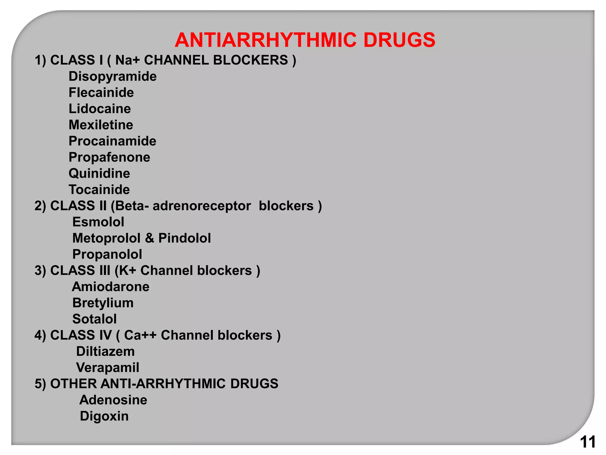 Antiarrhythmic drugs jithin | PPTX