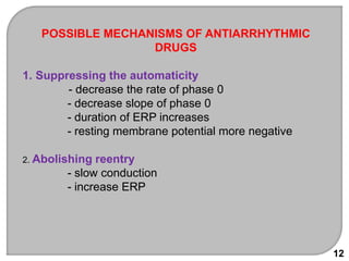 Antiarrhythmic drugs jithin | PPTX