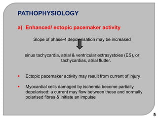 Antiarrhythmic drugs jithin | PPTX