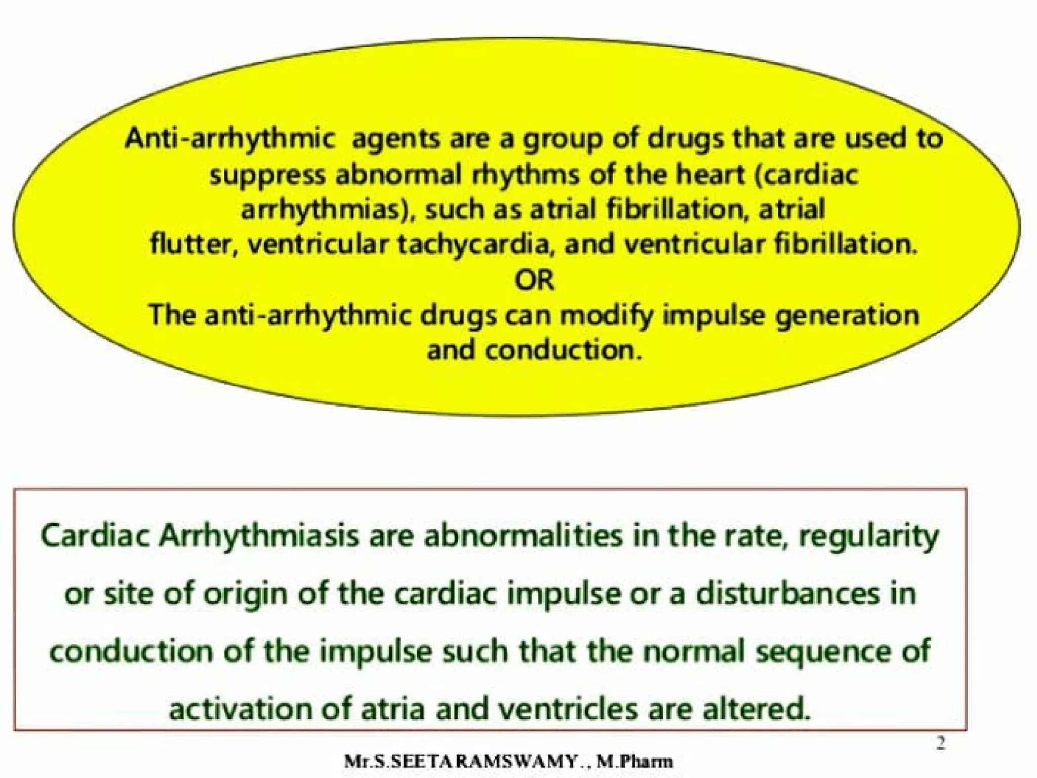 Antiarrhythmic drugs medicinal chemistry 5th semester unit 4 | PDF