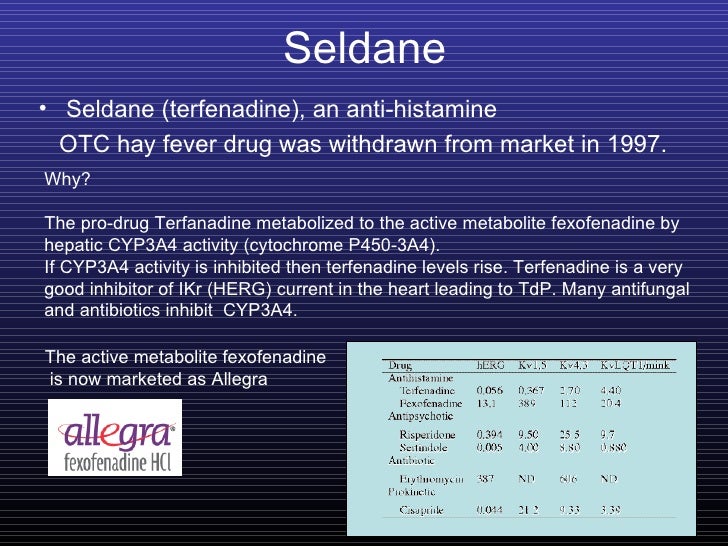 Antiarrhythmic drugs p_light