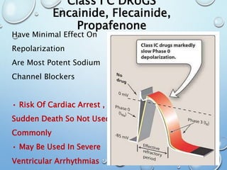 Antiarrhythmic drugs seminar | PPTX