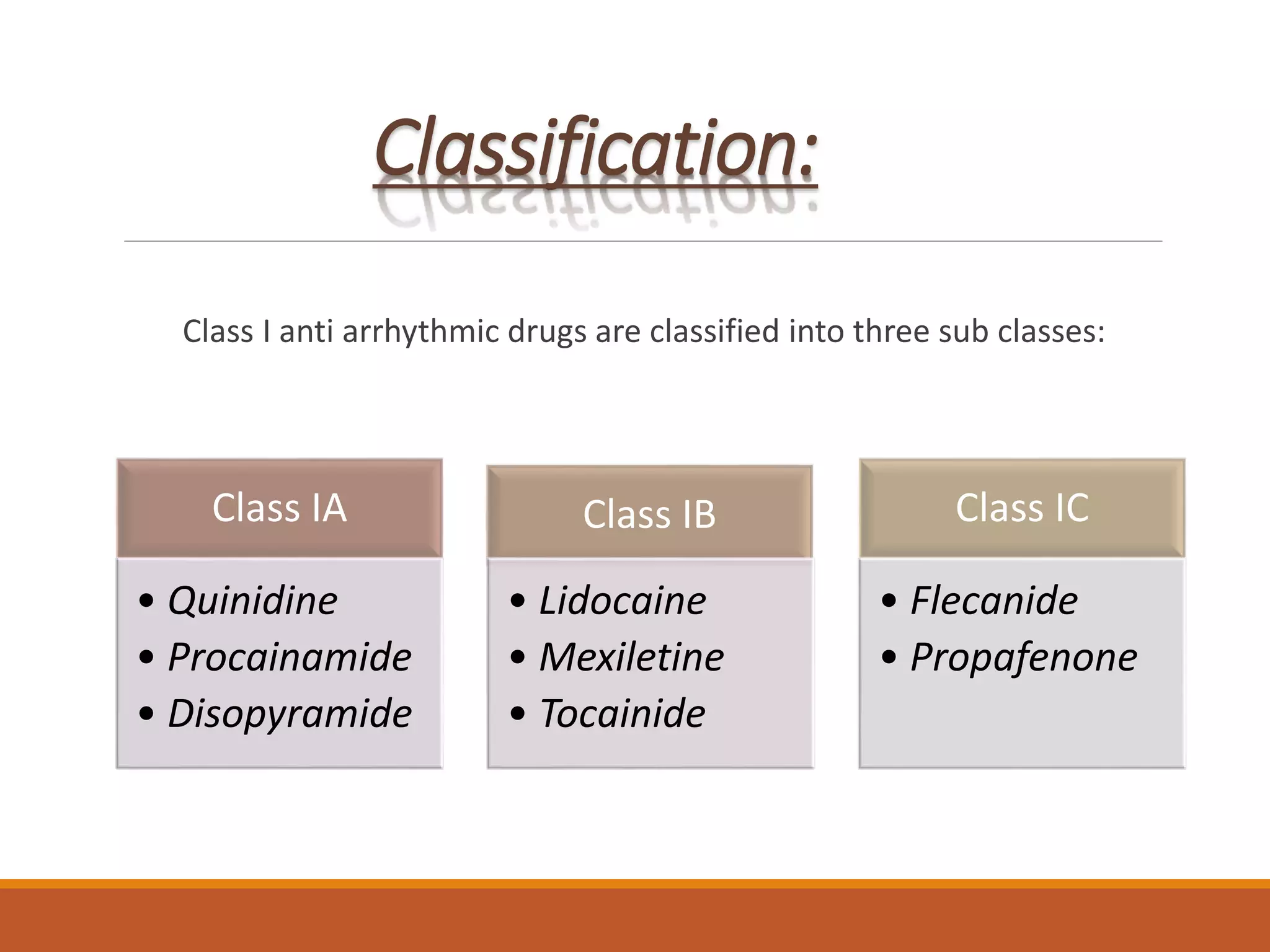 Antiarrhythmic drugs | PPTX