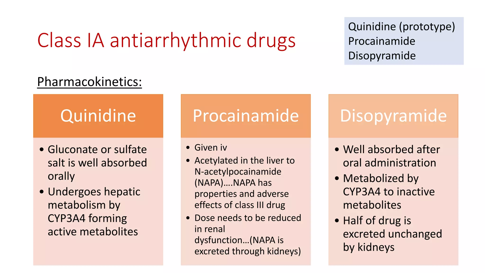 Antiarrhythmics | PPTX