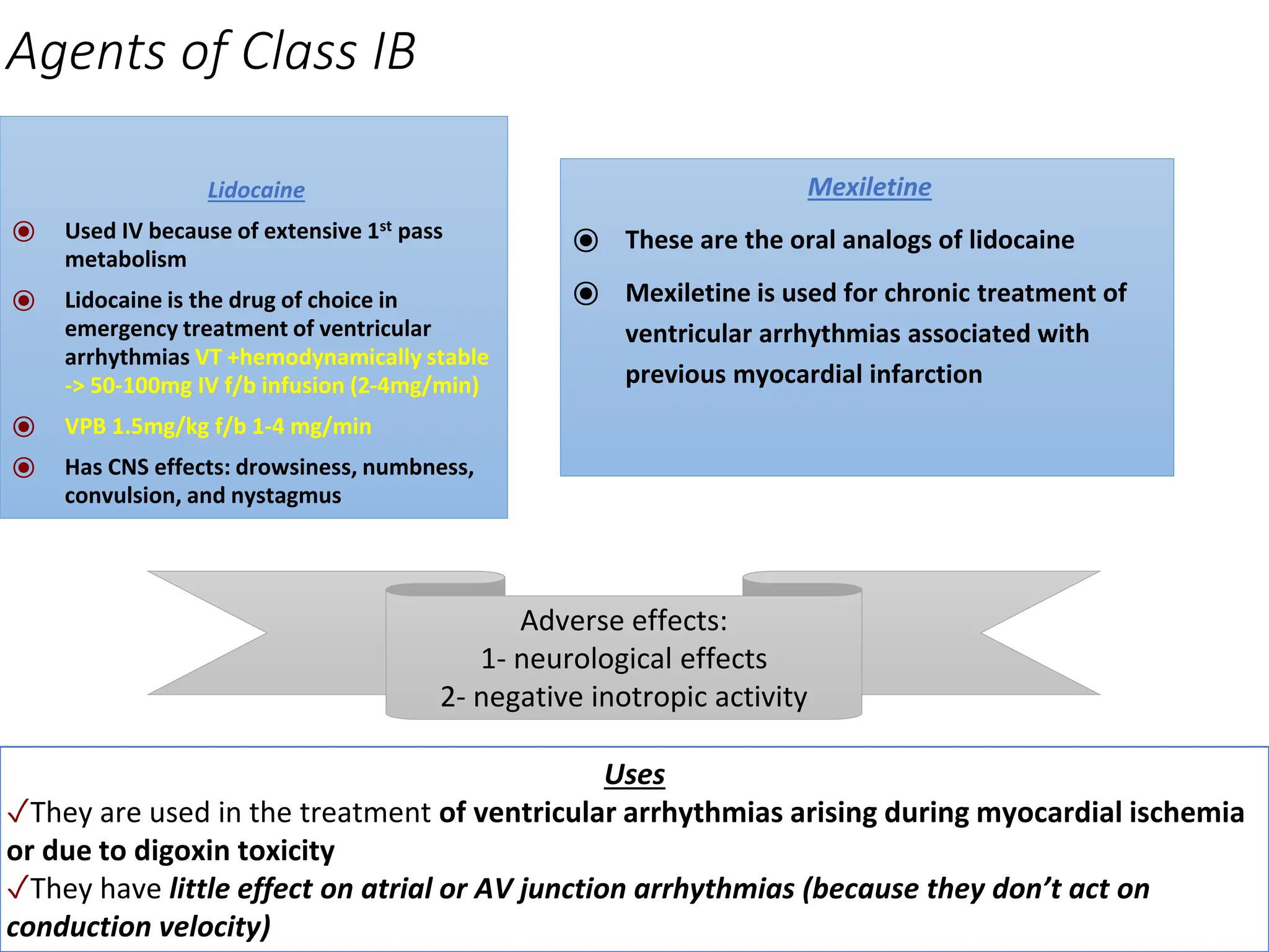 anti arrhythmic drugs anaesthesiology cardiac | PPTX