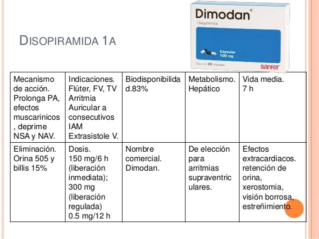Farmacos Antiarritmicos