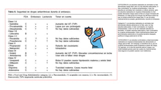 Comprehensive Overview of Cardiac Arrhythmias and Antiarrhythmic Drugs ...