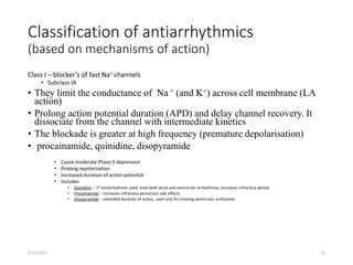 ANTIARRYTHMIA | PPT