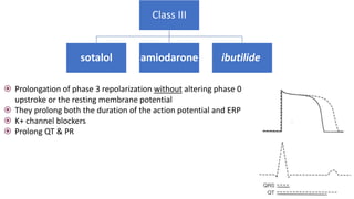 Anti arrhythmic drugs | PPTX
