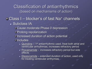 Antiarrythmic drugs.ppt