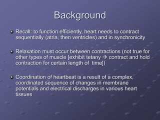 Antiarrythmic drugs.ppt