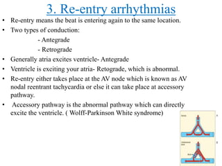 antiarrythmic drugs.pptx
