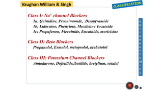 Antiarrythmic drugs part ii | PPTX | Heart and Cardiovascular Diseases ...