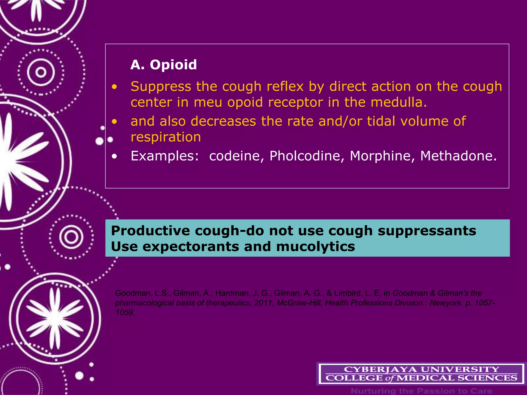 Anti Asthma Drugs Ppt