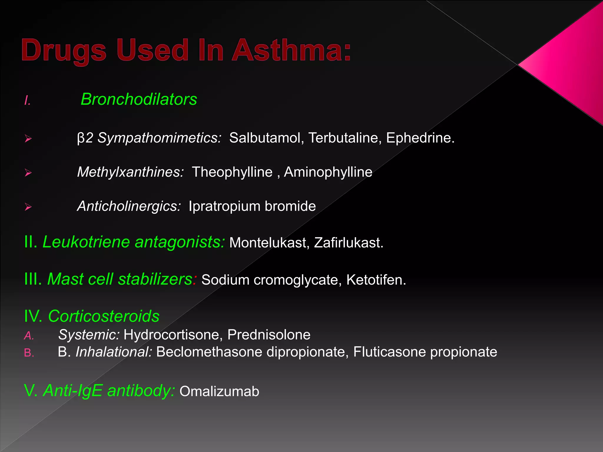 Anti Asthmatic.pptx