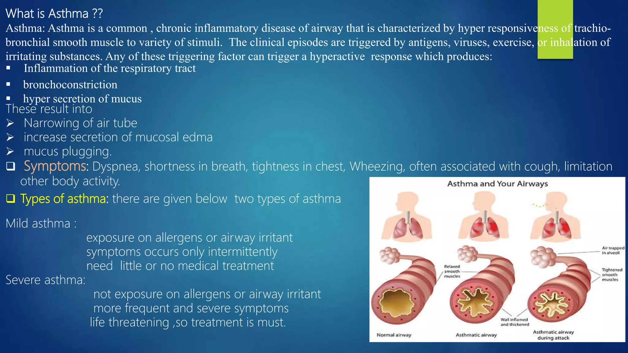 Anti asthmatic drug presentation | PPTX
