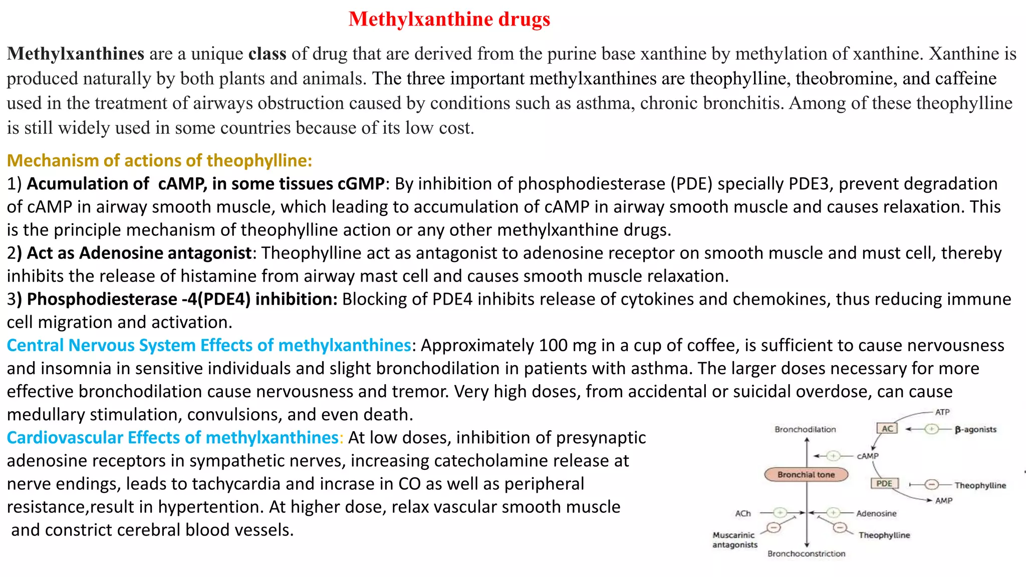 Anti asthmatic drug presentation | PPTX