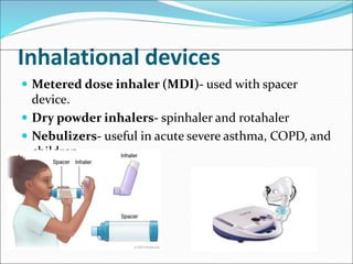 antiasthmatic drugs.pptx