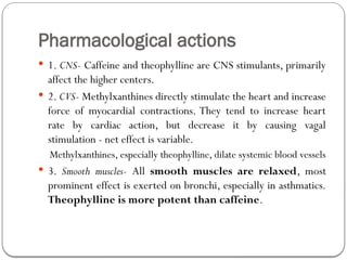 Pharmacology of Anti-asthmatic Drugs.pptx