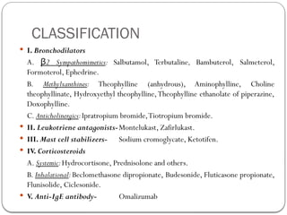 Pharmacology of Anti-asthmatic Drugs.pptx