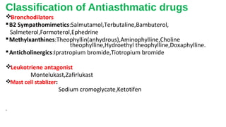 Antiasthmatic presentation | ODP