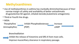Antiasthmatic presentation | ODP | Lung and Respiratory Health ...