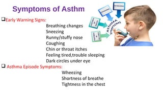 Antiasthmatic presentation | ODP