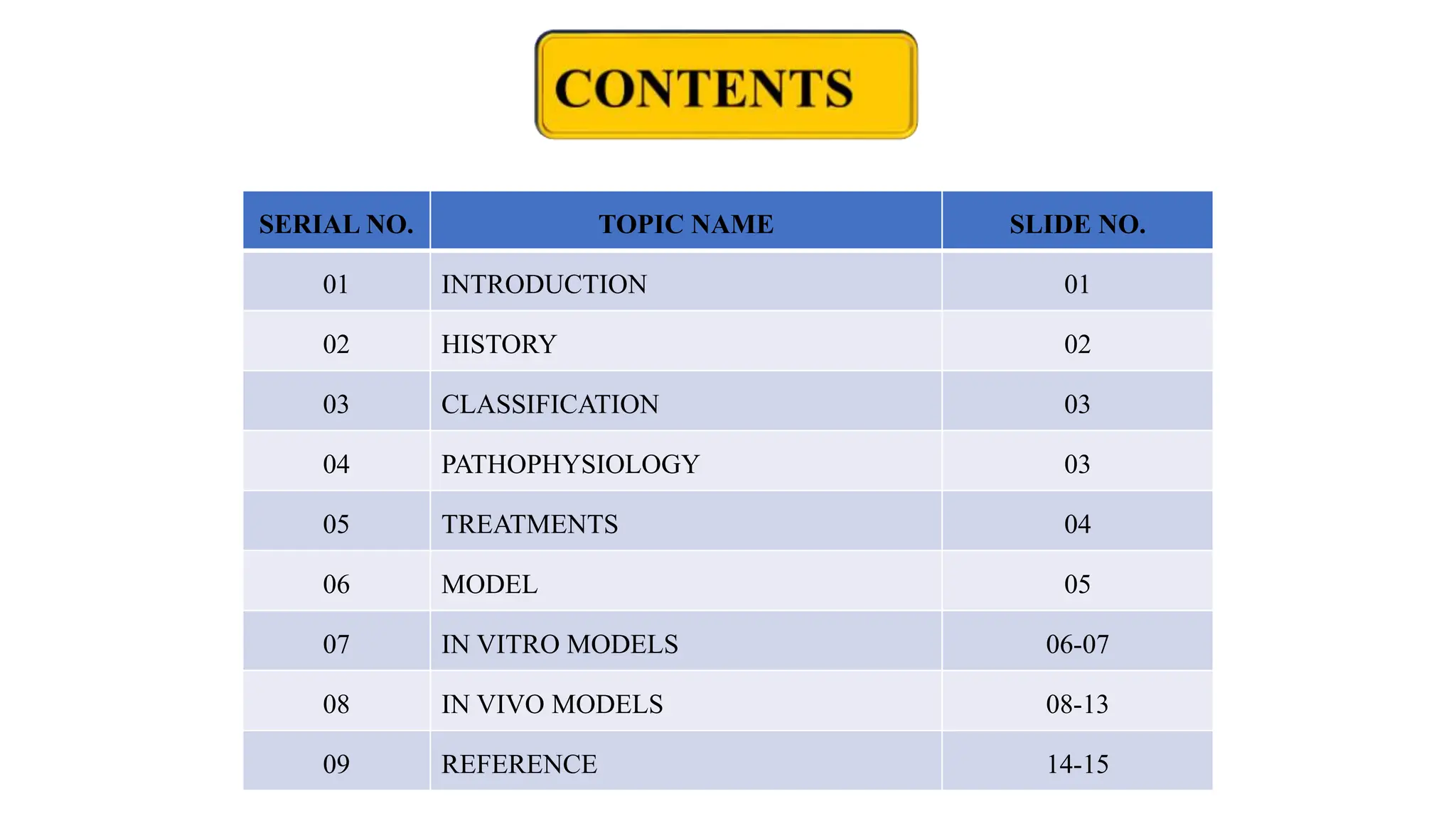 ANTI ASTHMATIC DRUG SCREENING MODEL.pptx