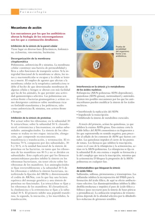 Antimicrobianos | PDF