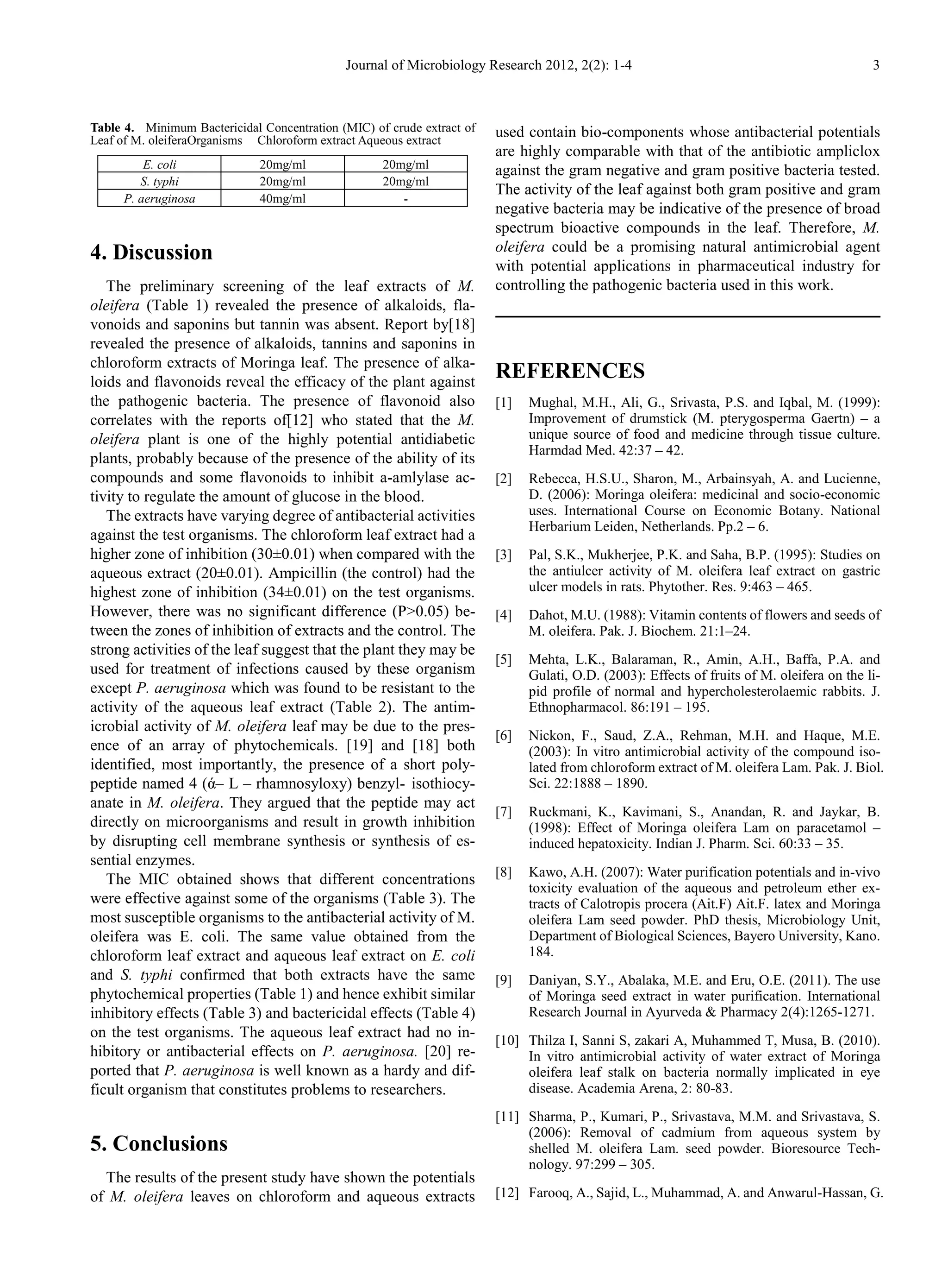 Antibacterial evaluation-moringa-oleifera | PDF