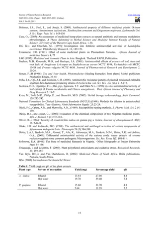 Antibacterial activity of azadirachita indica and psidium guajava ...