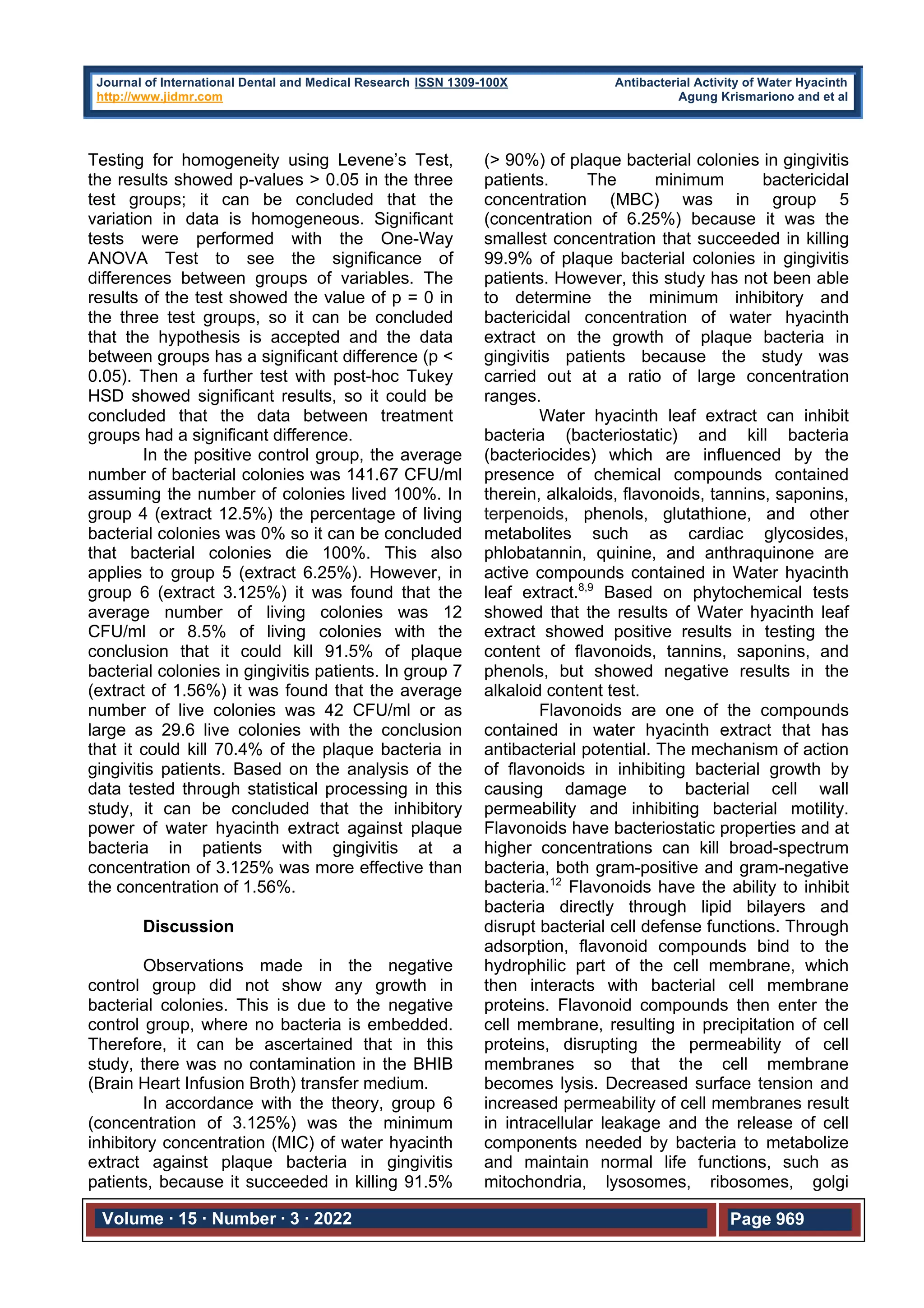 Antibacterial Activity of Water Hyacinth (Eichhornia Crassipes) Leaf ...