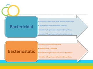 Antibacterial chemicals bactericidal and bacteriostatic agents | PPTX