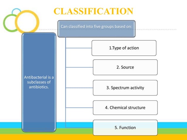 Antibacterial chemicals bactericidal and bacteriostatic agents | PPTX ...