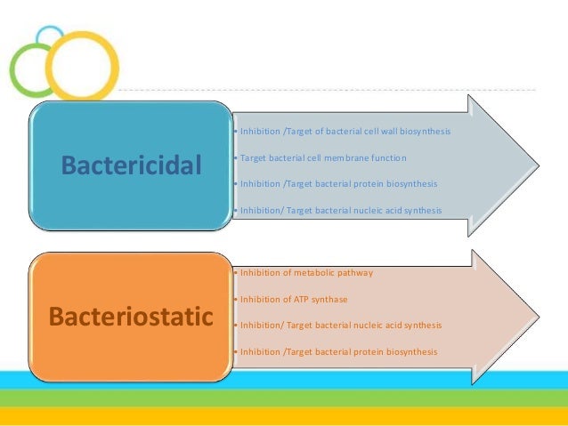 Antibacterial chemicals bactericidal and bacteriostatic agents