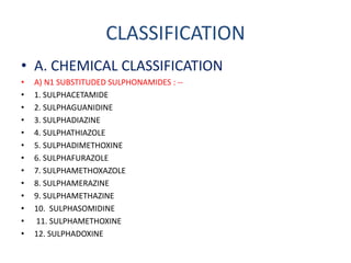 Antibacterial sulphonamides | PPT