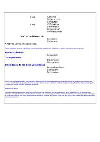 Antibacterianos | DOC