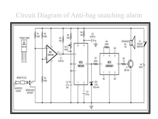 Anti bag snatching alarm | PPT