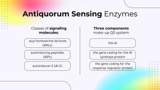 Antibiofilm Enzymes.pptx