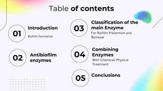Antibiofilm Enzymes.pptx