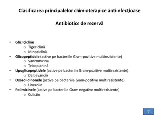 antibiograma antibioticele.pdf