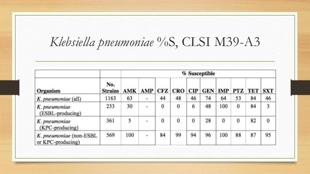 It's More Fun Doing the Antibiogram