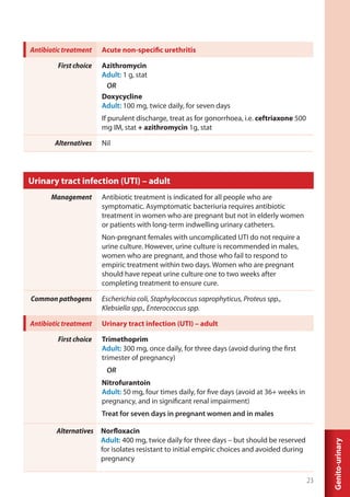antibiotic and using in common infection | PDF