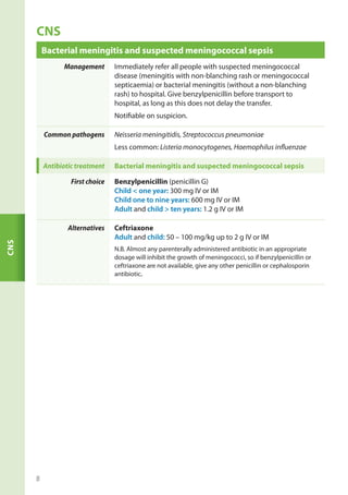 Antibioitcs guide choice for common infection (doc toon.page) | PDF
