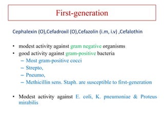 Antibiotic | PPTX