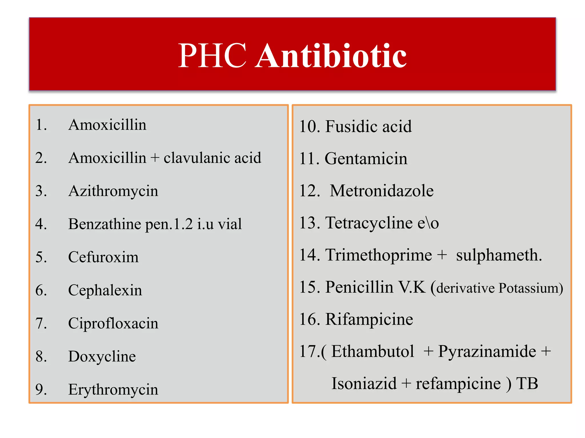 Antibiotics types and how it works | PPTX | Pharmaceutical Industry ...